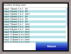 Auxiliary Analog Input