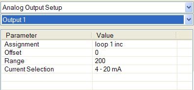 Analog Output Setup