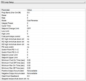 PID Loop Setup