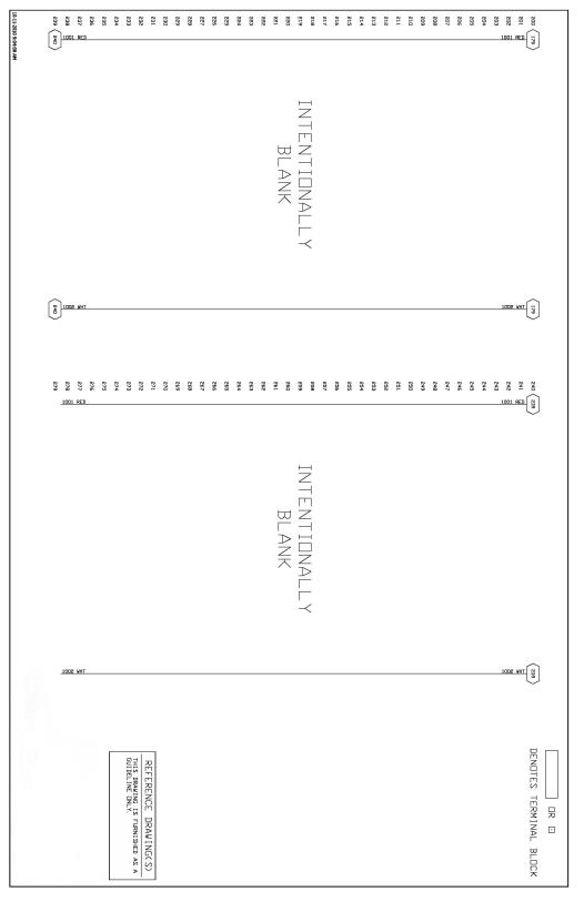 Appendix A – Wiring Diagram of Series 9205