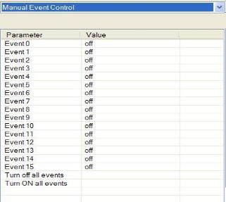 Manual Event Control
