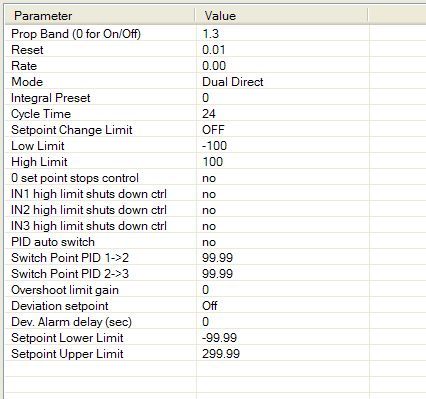 PID Loop Setup