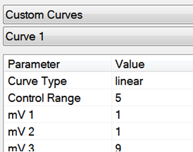 Custom Curves
