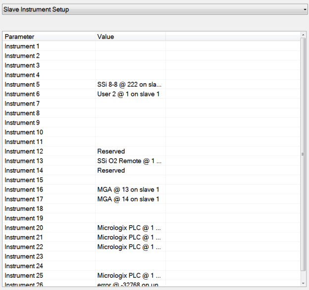 Client Instrument Setup