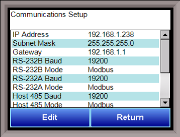 Communications Setup