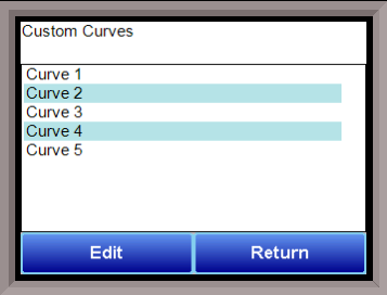Curve Entry
