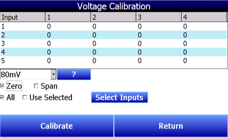 Calibration