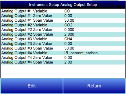 Analog Output Setup