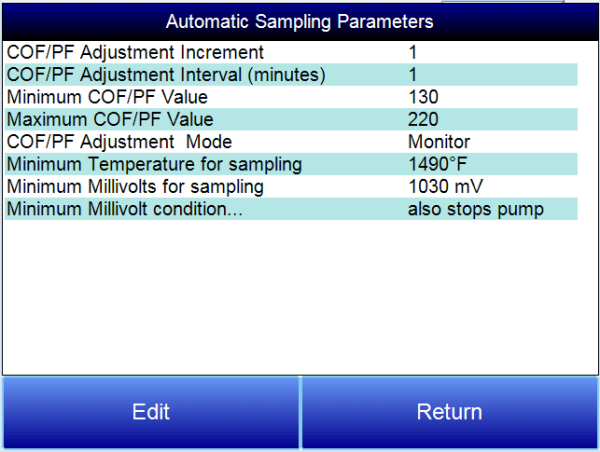 Automatic Sampling Parameters