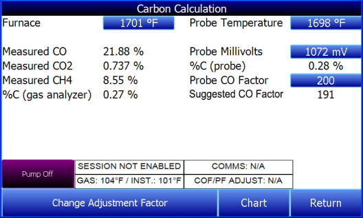 Carbon Calculation