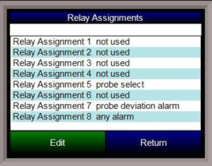 Relay Assignments