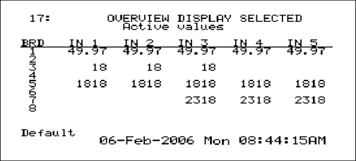17. Overview Display Selected
