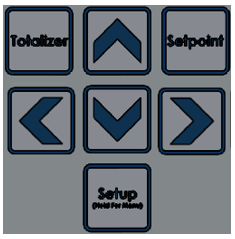 Setup Menu Keypad Functions