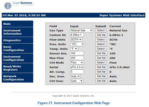 Instrument Configuration